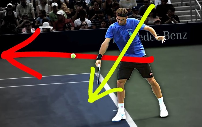 Tennis Lessons, Videos, and Instruction from Essential Tennis